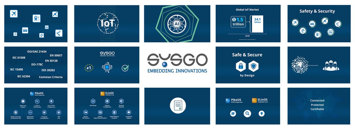 Connected - Protected - Certifiable: We are SYSGO | SYSGO