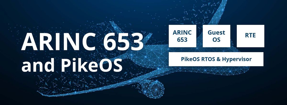 ARINC and ARINC 653 in Embedded Software | SYSGO